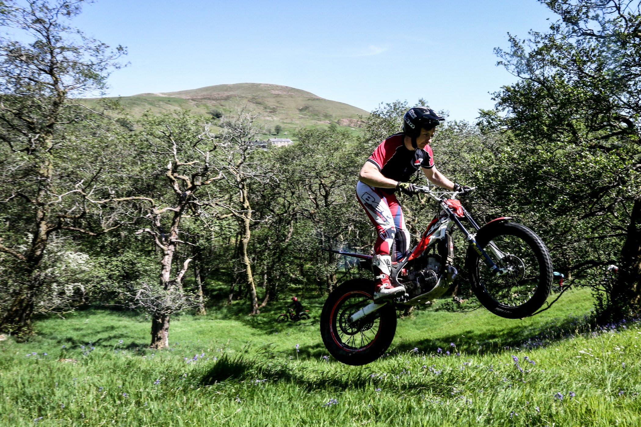 Ability Levels | Inch Perfect Trials